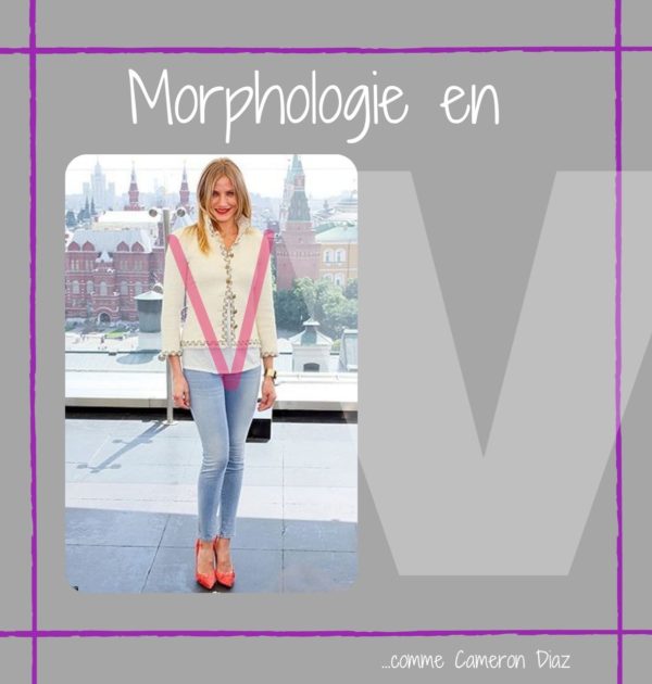 Morphologie : quel type de êtes-vous? • Poppies, Goat & Rabbit